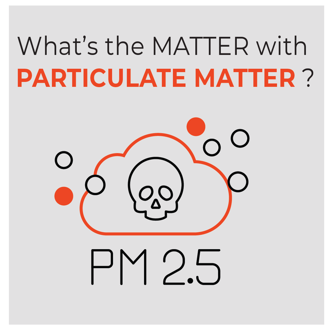 Burning or Vaporizing Anything Causes Particulate Matter (PM 2.5 ...