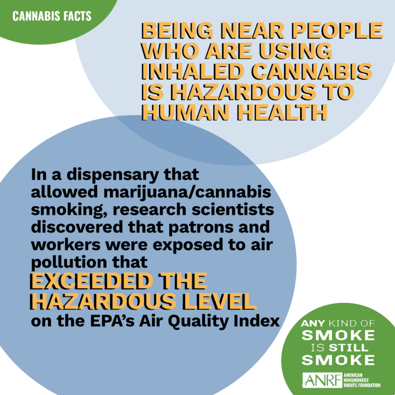 Updated Cannabis Fact Sheet Available - American Nonsmokers' Rights ...